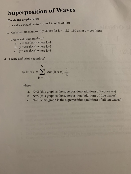 Solved Superposition of Waves Create the graphs below 1. x | Chegg.com