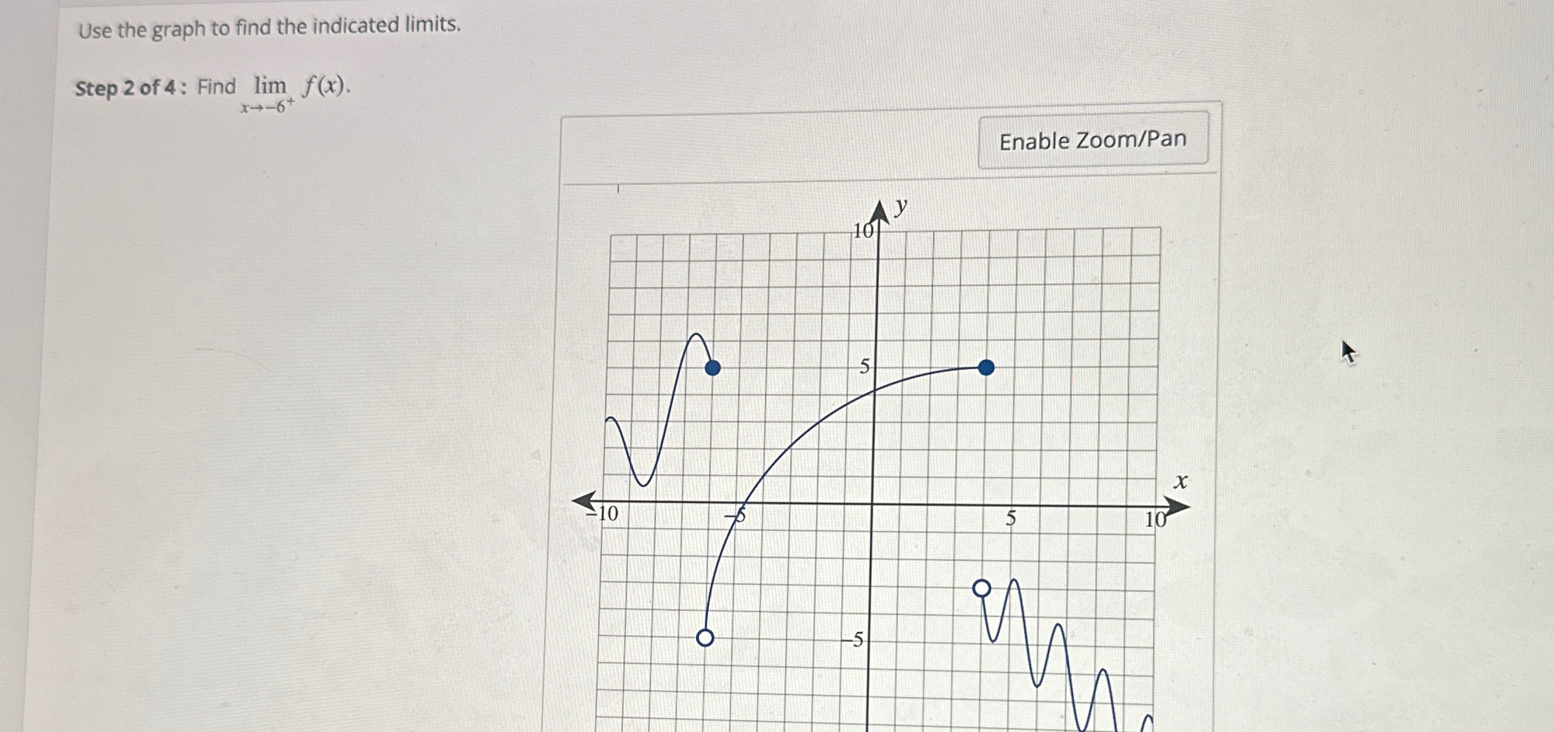 Solved Use the graph to find the indicated limits.Step 2 ﻿of | Chegg.com