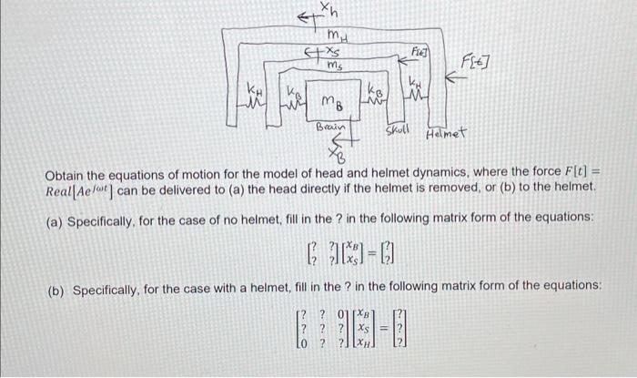 Solved Obtain the equations of motion for the model of head | Chegg.com
