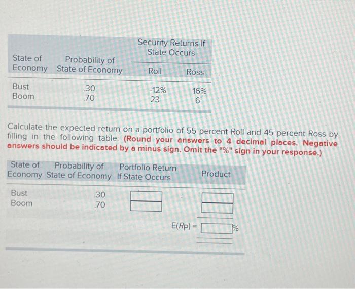 Solved State of Economy Bust Boom Probability of State of | Chegg.com