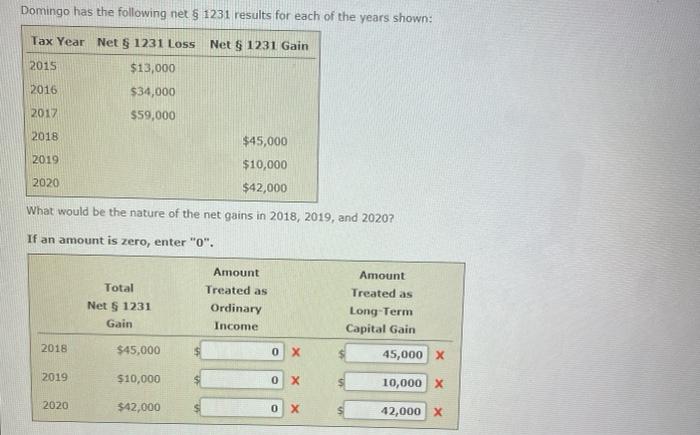 Solved Domingo has the following net 1231 results for each | Chegg.com