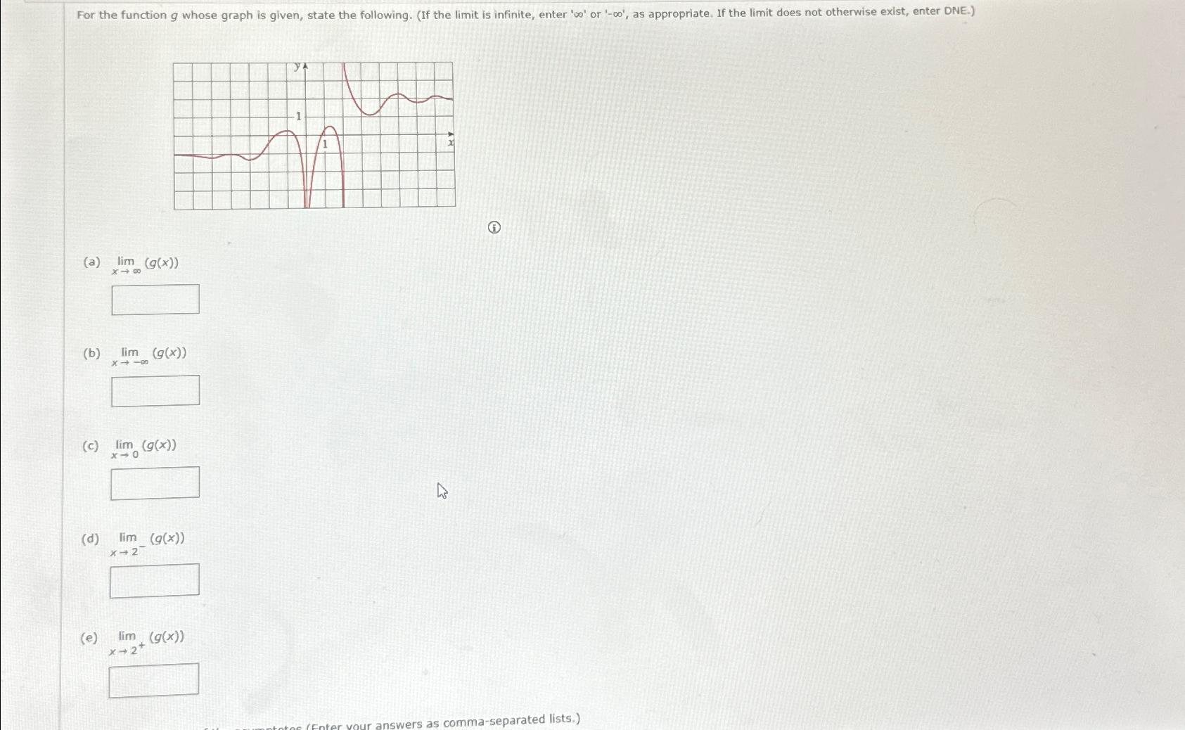 Solved For the function g ﻿whose graph is given, state the | Chegg.com