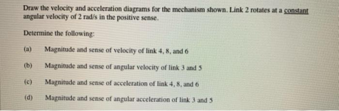 Draw the velocity and acceleration diagrams for the | Chegg.com