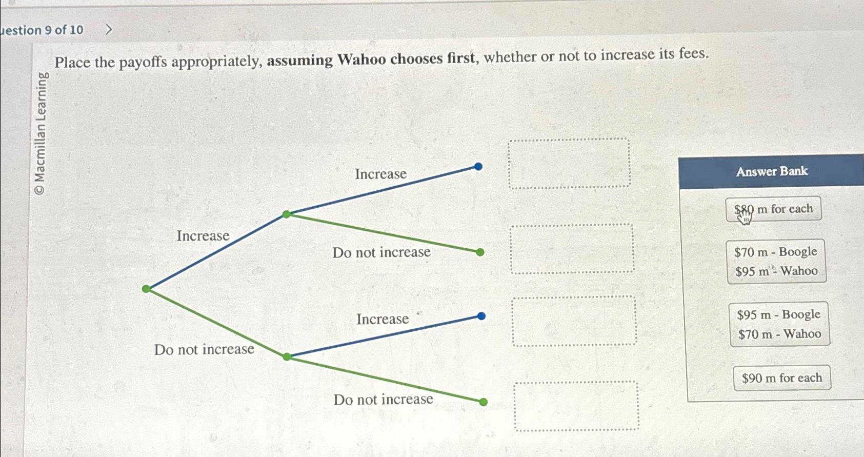 Solved Jestion 9 ﻿of 10Place the payoffs appropriately, | Chegg.com