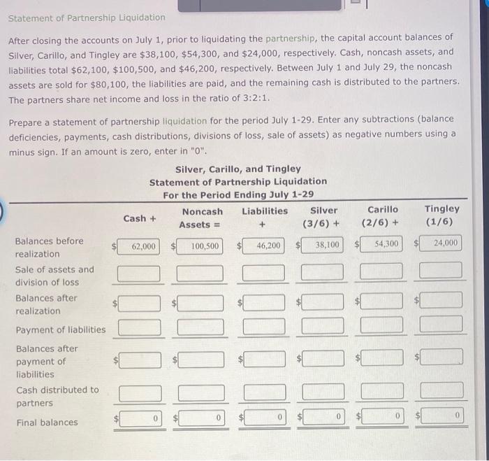 Solved Statement of Partnership Liquidation After closing | Chegg.com