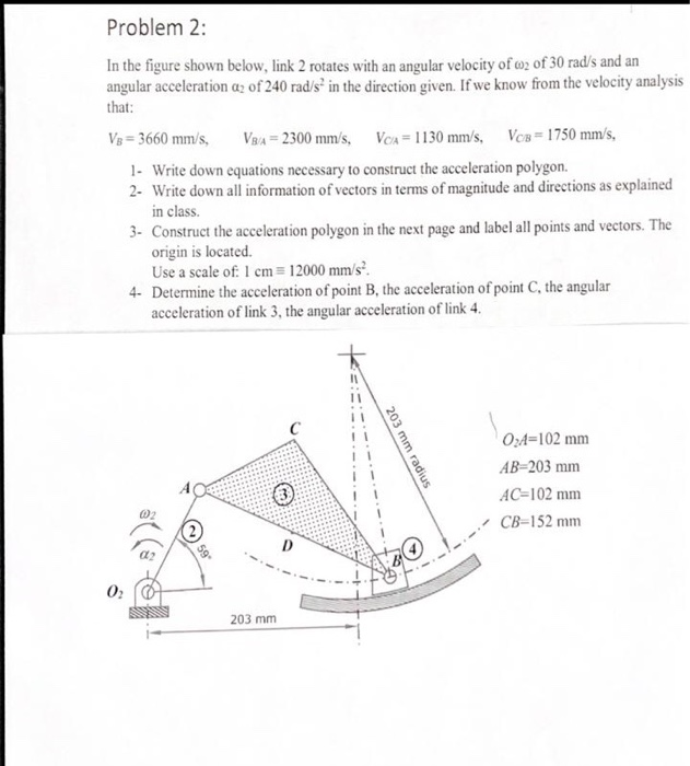 Problem 2: In the figure shown below, link 2 rotates | Chegg.com