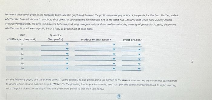 For every pnice level given in the following table, | Chegg.com