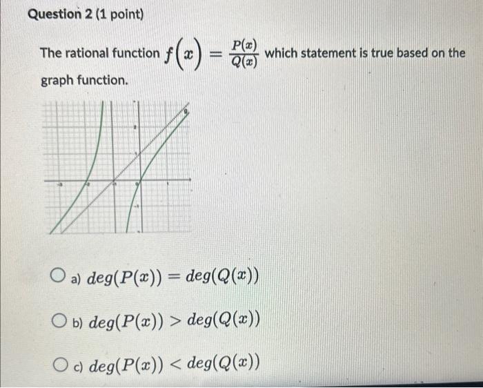 Solved The rational function f(x)=Q(x)P(x) which statement | Chegg.com