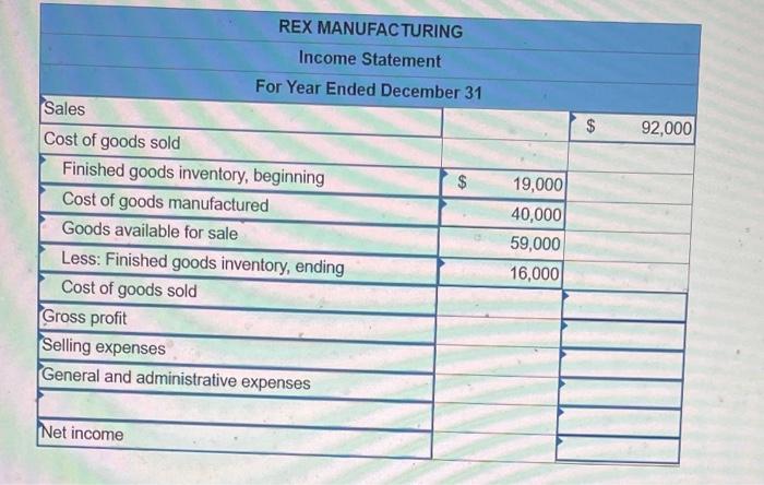 Solved Prepare an income statement for Rex Manufacturing for | Chegg.com