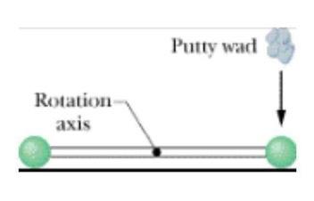 Solved Putty wad Rotation axis | Chegg.com