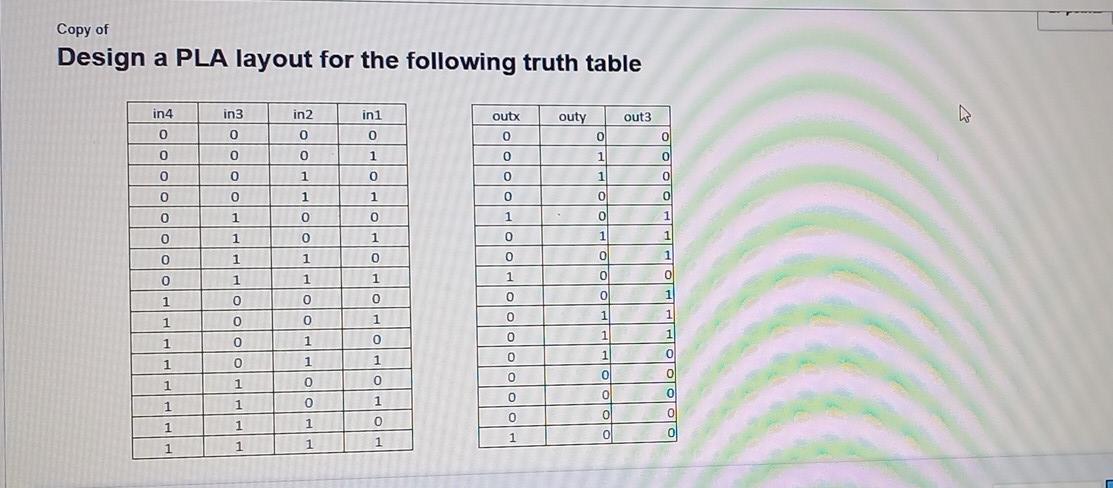 Solved Copy of Design a PLA layout for the following truth | Chegg.com
