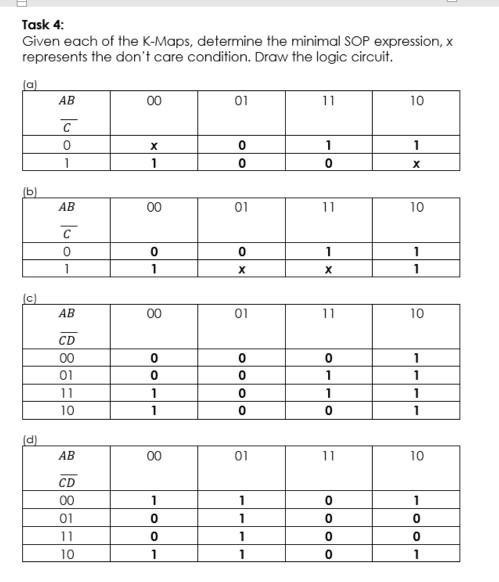 Solved Task 2 Simplifying Three Input Boolean Functions