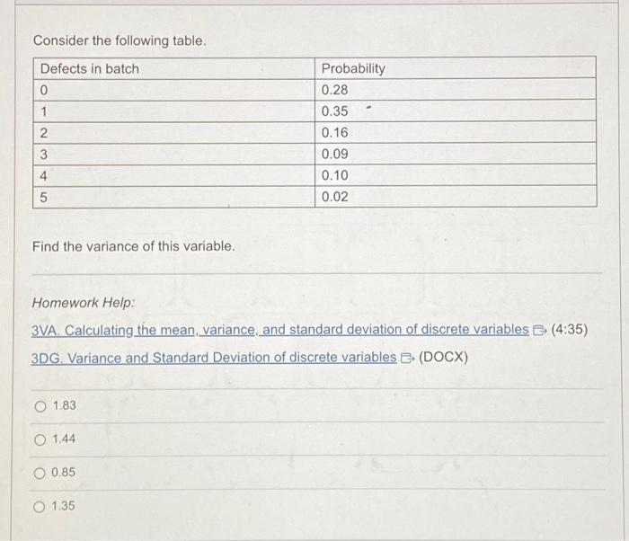 Solved Consider the following table. Find the variance of | Chegg.com