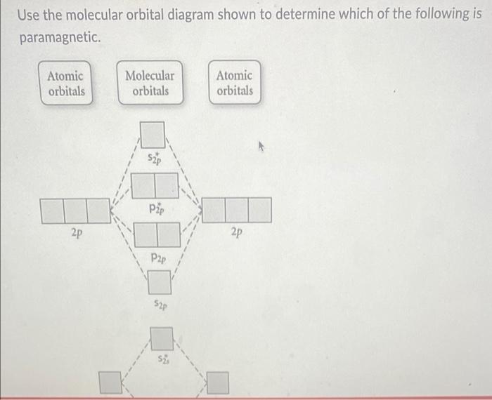 Solved Use the molecular orbital diagram shown to determine | Chegg.com