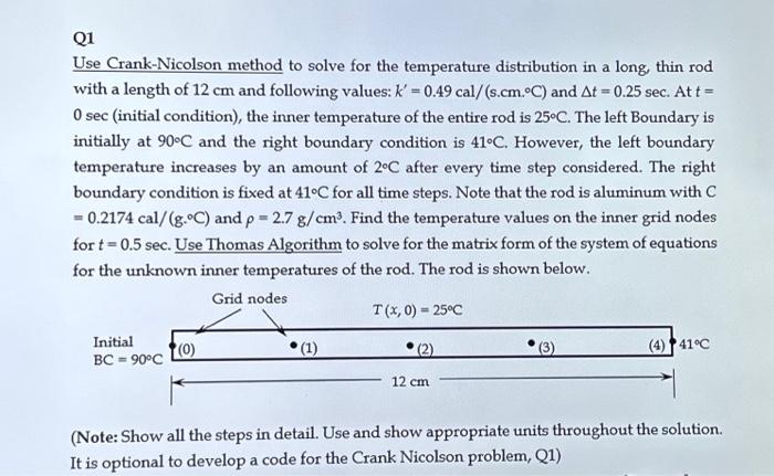 Solved Use Crank-Nicolson method to solve for the | Chegg.com