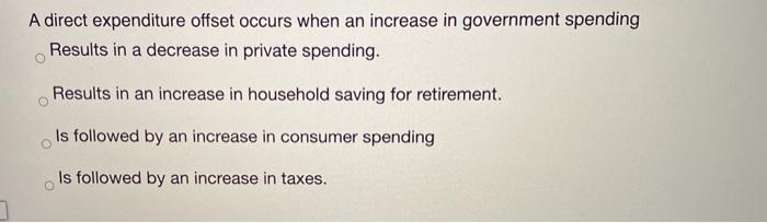 Solved A direct expenditure offset occurs when an increase | Chegg.com