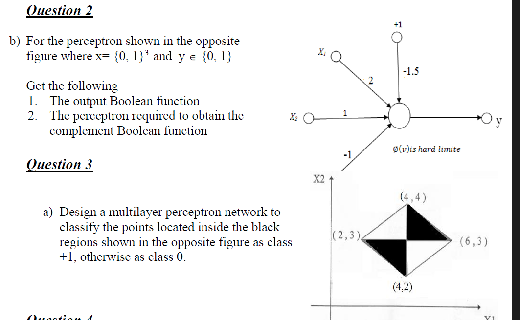 Ouestion 2b) ﻿For the perceptron shown in the | Chegg.com