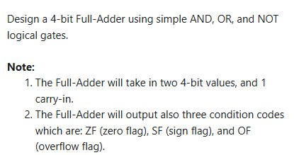 Solved Design a 4-bit Full-Adder using simple AND, OR, ﻿and | Chegg.com