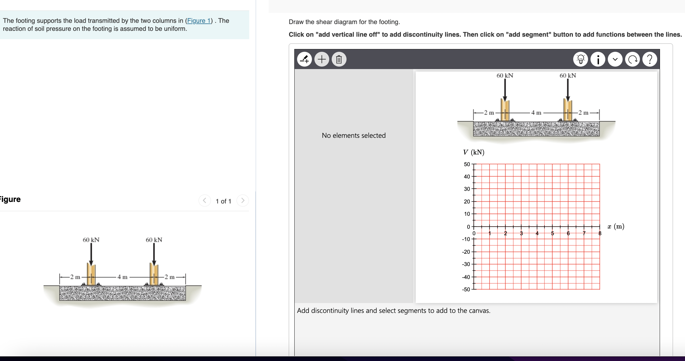 Solved The footing supports the load transmitted by the two | Chegg.com