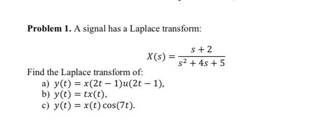 Solved Problem 1. A signal has a Laplace transform: | Chegg.com