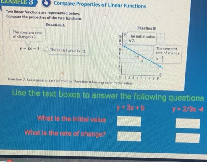 Solved Compare Properties of Linear Functions Two linear | Chegg.com