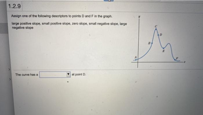 Solved 1.2.9 Assign one of the following descriptors to | Chegg.com