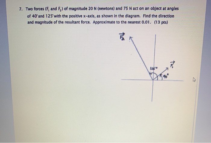 Solved 7 Two Forces F And F Of Magnitude 20 N Newtons