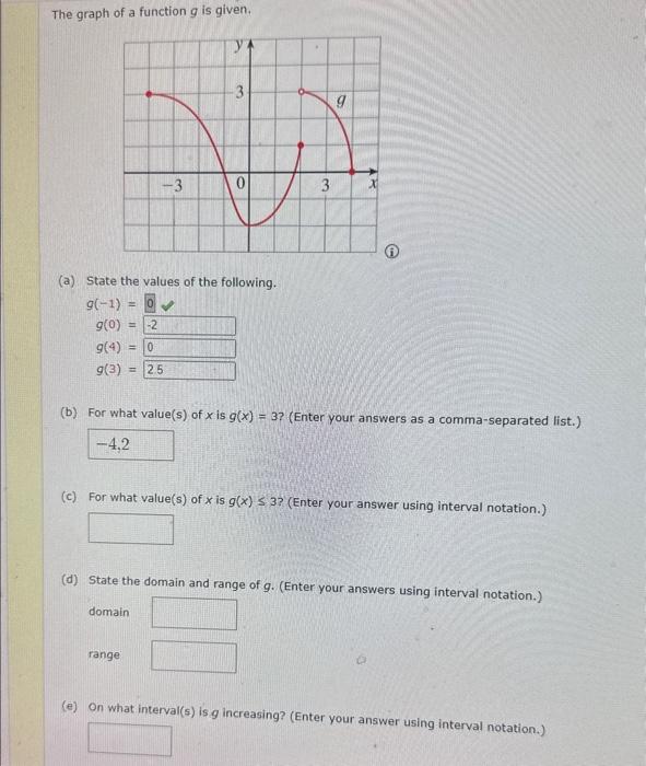 Solved The graph of a function g is given. (a) State the | Chegg.com