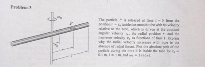 Solved Problem-3 The particle P is released at time t=0 from | Chegg.com