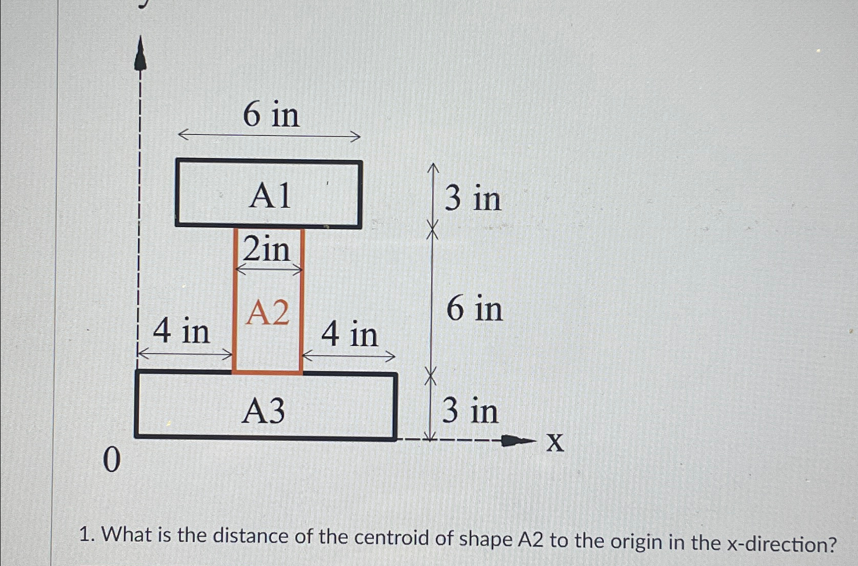 Solved What is the distance of the centroid of shape A2 ﻿to | Chegg.com