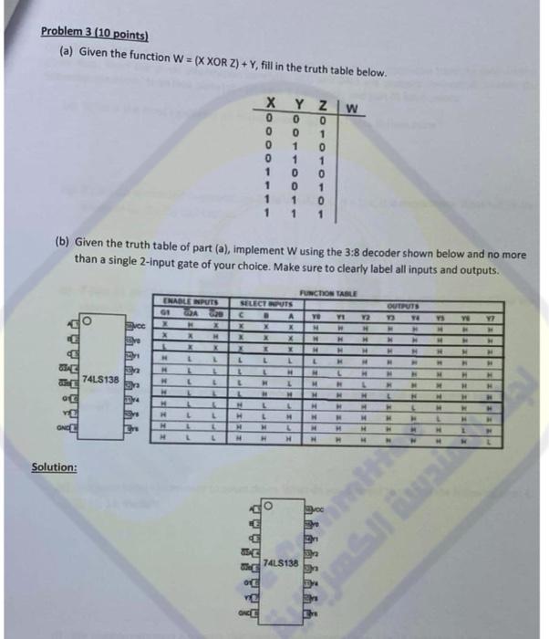 Solved Problem 3 (10 points) (a) Given the function | Chegg.com