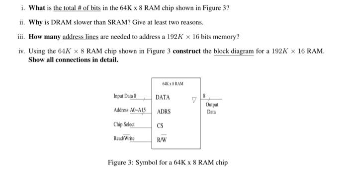 Solved i. What is the total \# of bits in the 64 K×8 RAM | Chegg.com