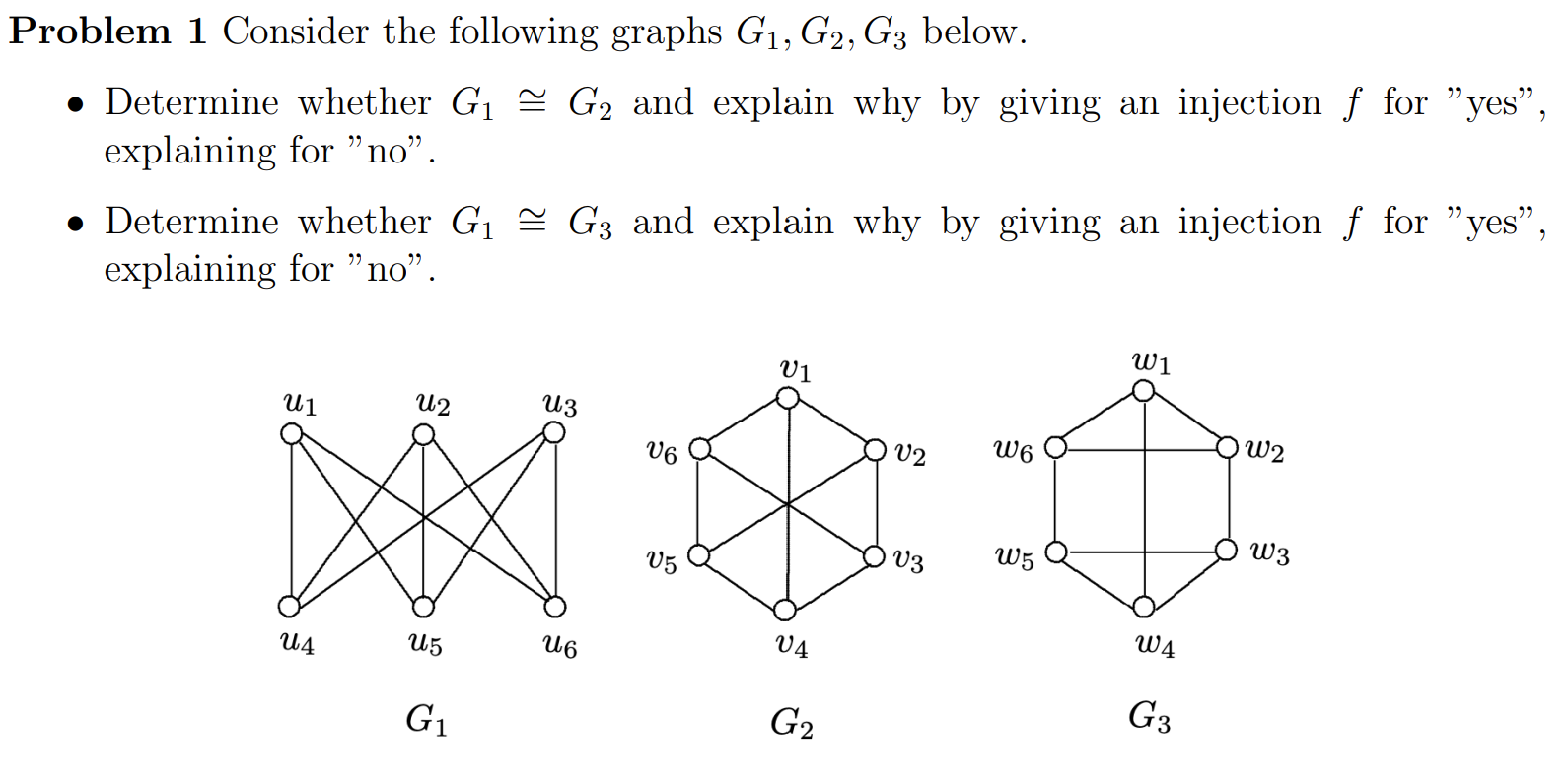 Solved Problem 1 ﻿Consider the following graphs G1,G2,G3 | Chegg.com
