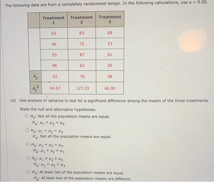 Solved following data are from a completely randomized | Chegg.com