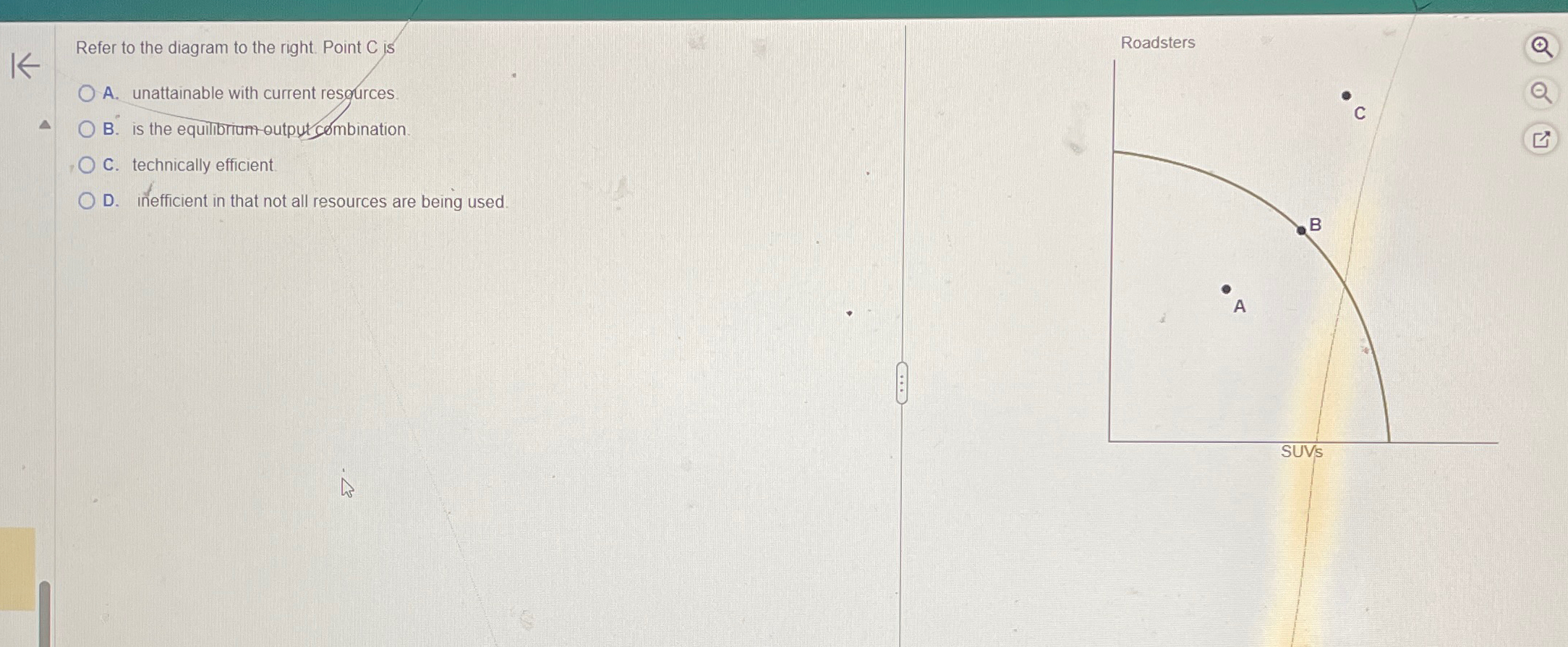 Solved Refer to the diagram to the right. Point C ﻿isA. | Chegg.com