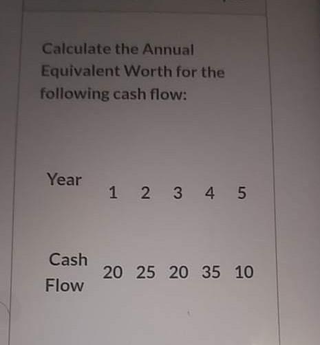 Solved Calculate the Annual Equivalent Worth for the | Chegg.com