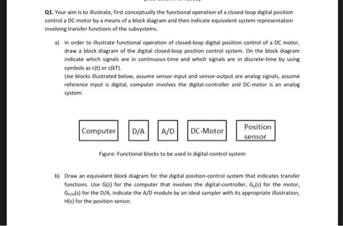 Solved Q1. Your aim is to illustrate, first conceptually the | Chegg.com