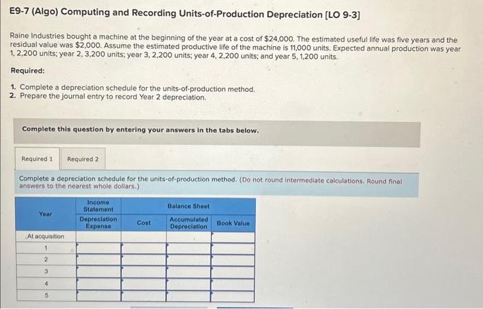 Solved E9-7 (Algo) Computing and Recording | Chegg.com