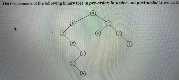 Solved List the elements of the following binary tree in | Chegg.com