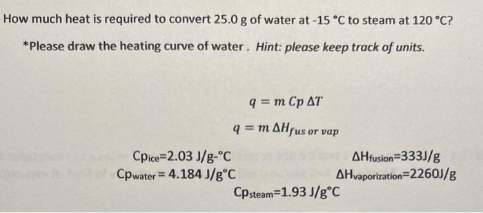 Solved How much heat is required to convert 25g of water at | Chegg.com