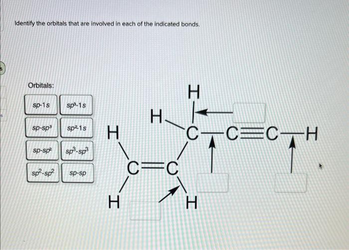 Solved Identify the orbitals that are involved in each of | Chegg.com