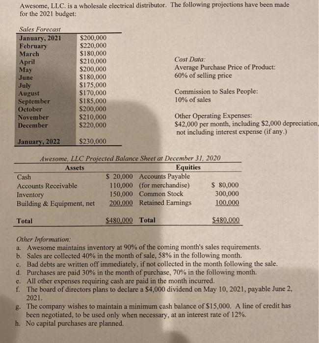Solved Question: How do I make a BUDGET ASSUMPTION TAB in | Chegg.com