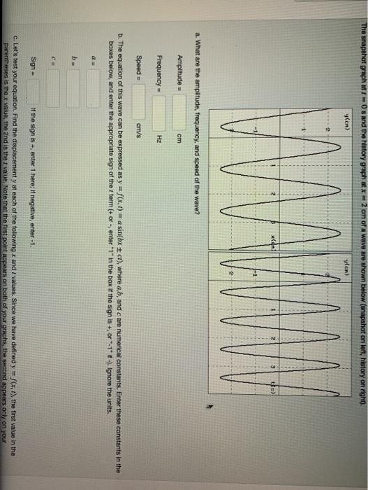 Solved The snapshot graph at Os and the history graph at x 2 | Chegg.com