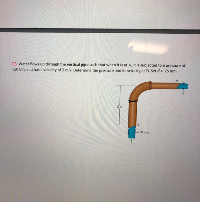 Solved Q3. Water flows up through the vertical pipe such | Chegg.com