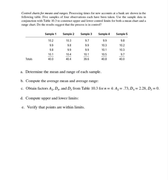 Solved Control charts for means and ranges. Processing times | Chegg.com