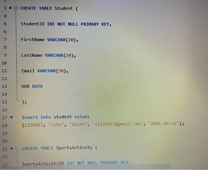 Entity Relationship Model & SQL Queries Objective The | Chegg.com