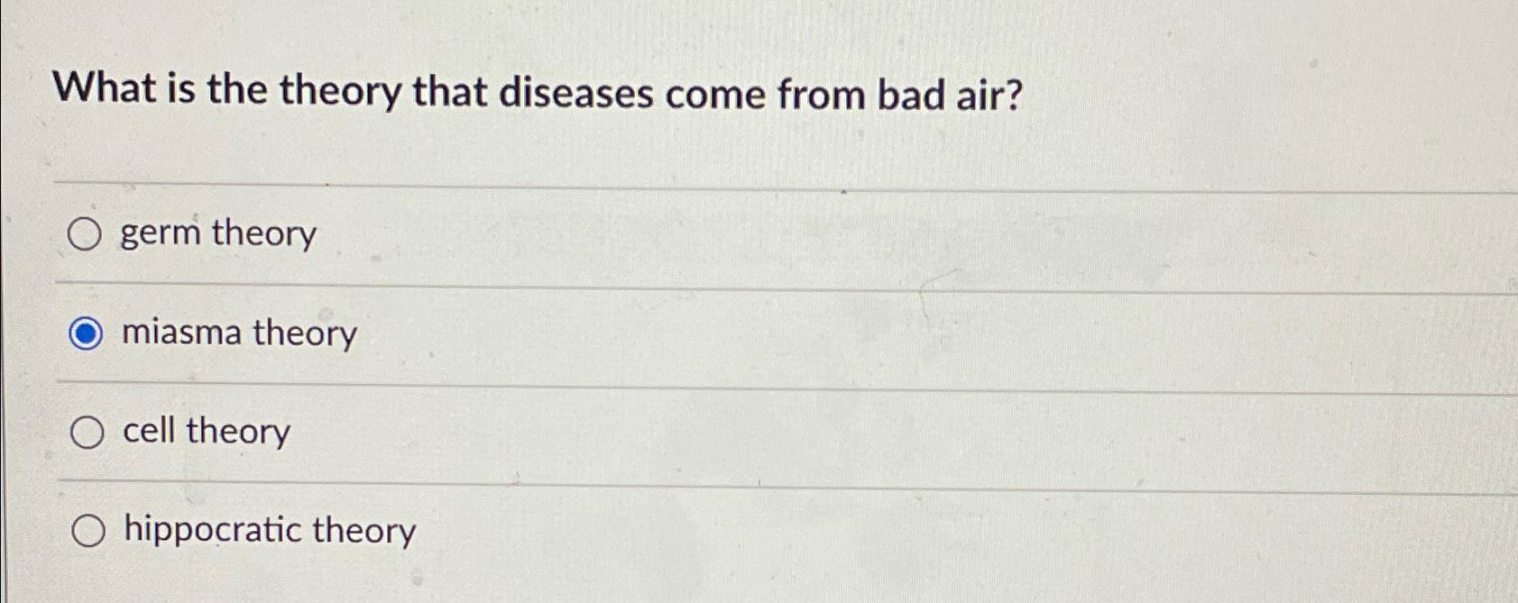 Solved What is the theory that diseases come from bad | Chegg.com