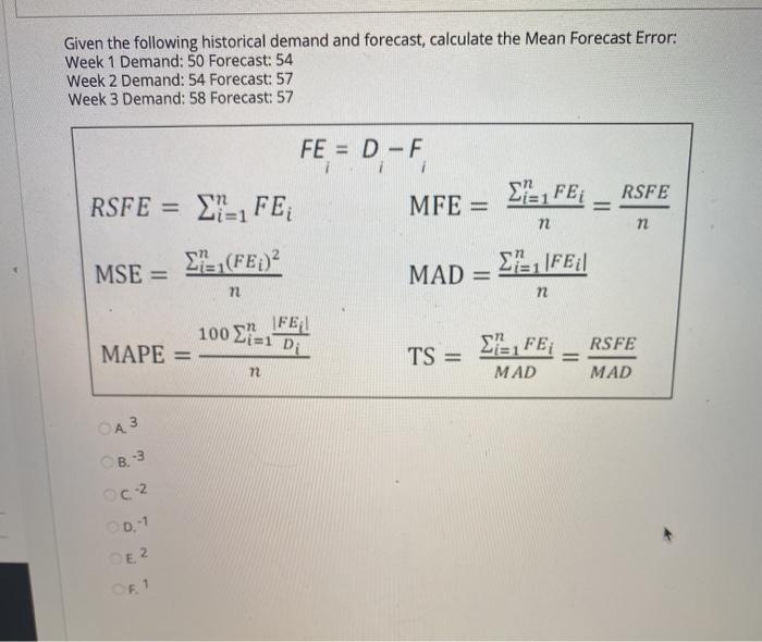 Solved Given the following historical demand and forecast, | Chegg.com Solved Given the following historical demand and forecast, | Chegg.com