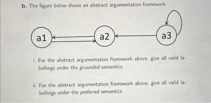 Solved B The Figure Below Shows An Abstract Argumentation