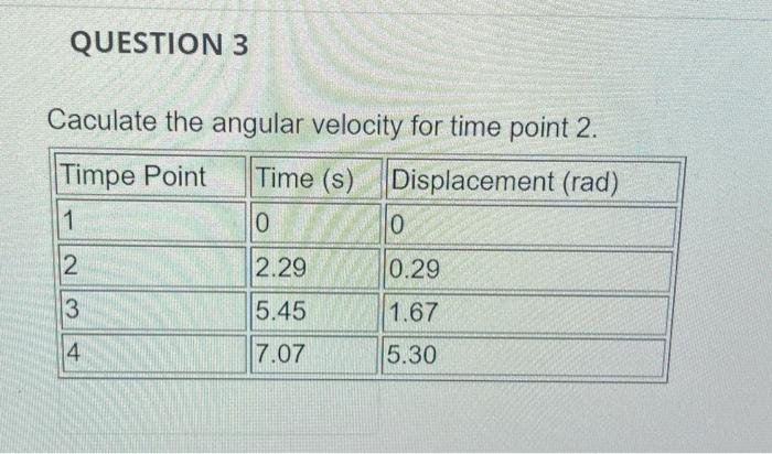 Solved QUESTION 3 Caculate the angular velocity for time | Chegg.com